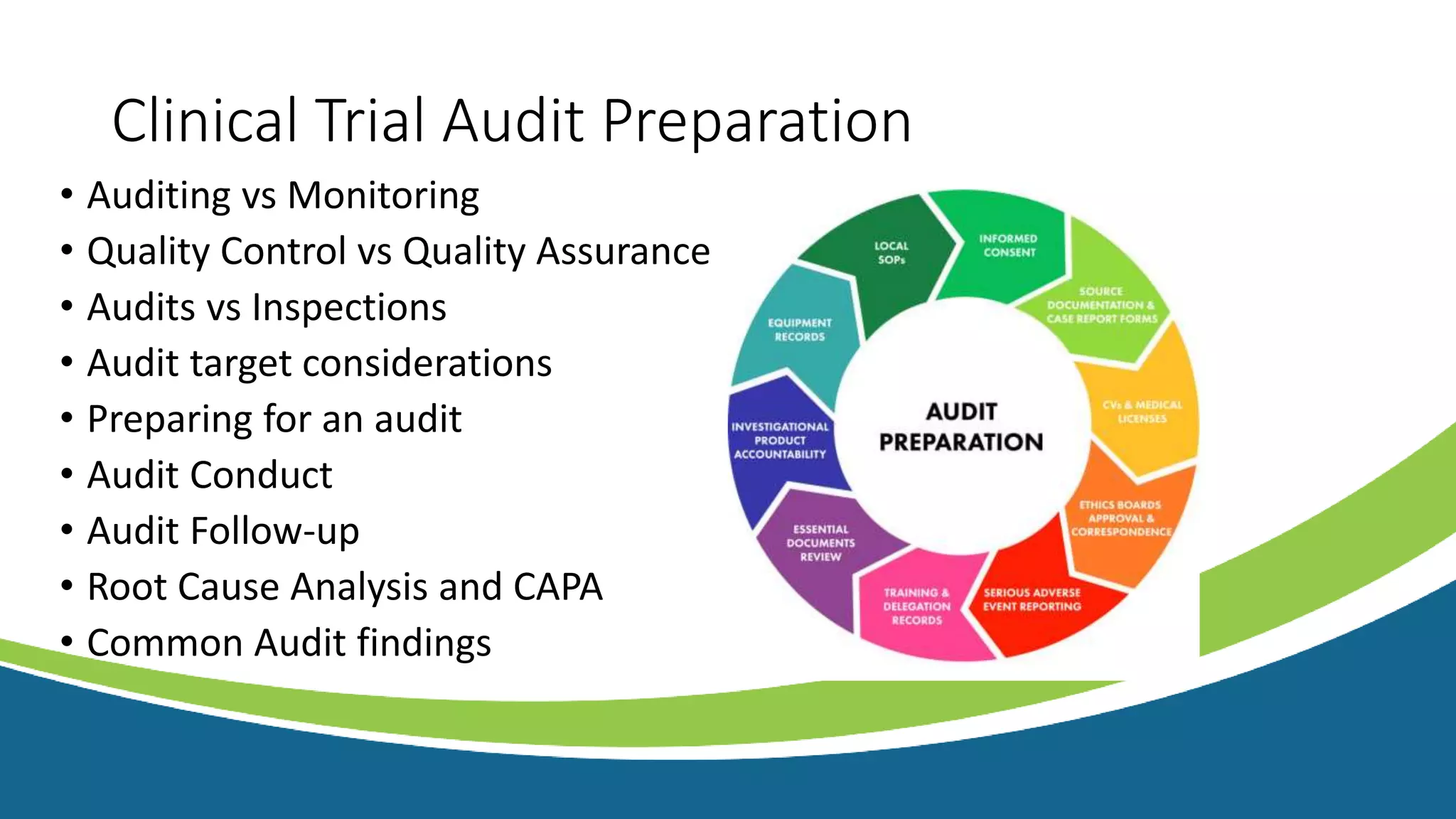 Advantage Clinical: Clinical Research Training Online - Course and Learning Management System ...