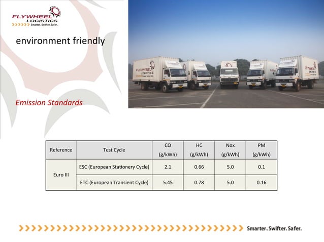 Advantage Flywheel Logistics (environment) | PPT