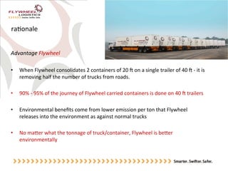 Advantage Flywheel Logistics (environment) | PPT