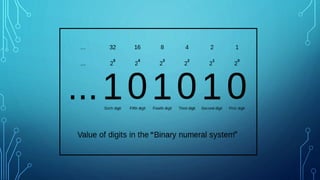 Advantage of binary number system | PPT