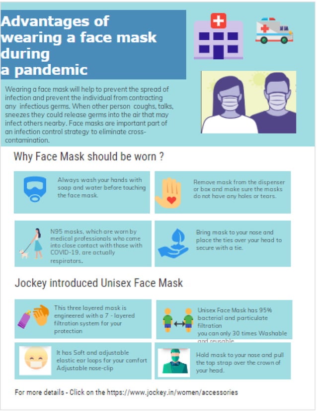 Advantage of face mask | PDF
