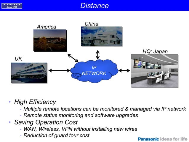 Advantage of IP system & Panasonic Security_Ver1.ppt