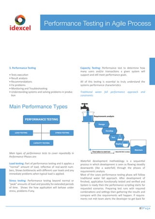 Performance Testing in Agile Process | PDF