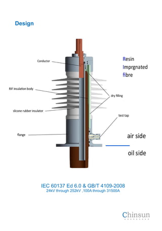 Dry type RIF(RIP) condenser transformer bushing advantages | PDF | Home ...
