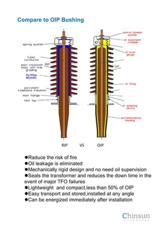 Dry type RIF(RIP) condenser transformer bushing advantages | PDF