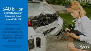 Advantages of Computer Vision: Business Cases and Applications | PDF