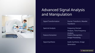 Advantages-of-Digital-Signal-Processing.pptx