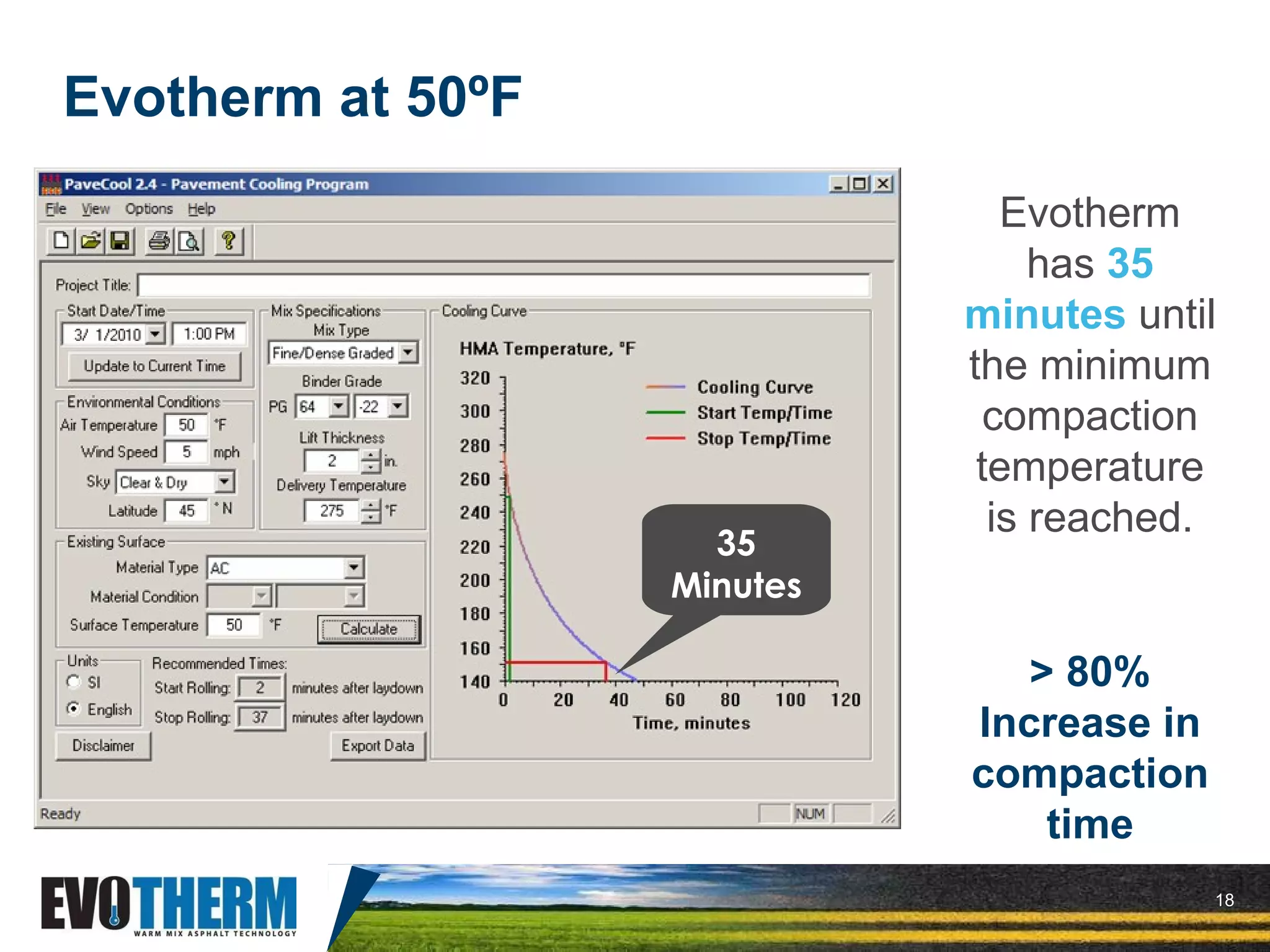 Advantages and Benefits of Evotherm | PPT