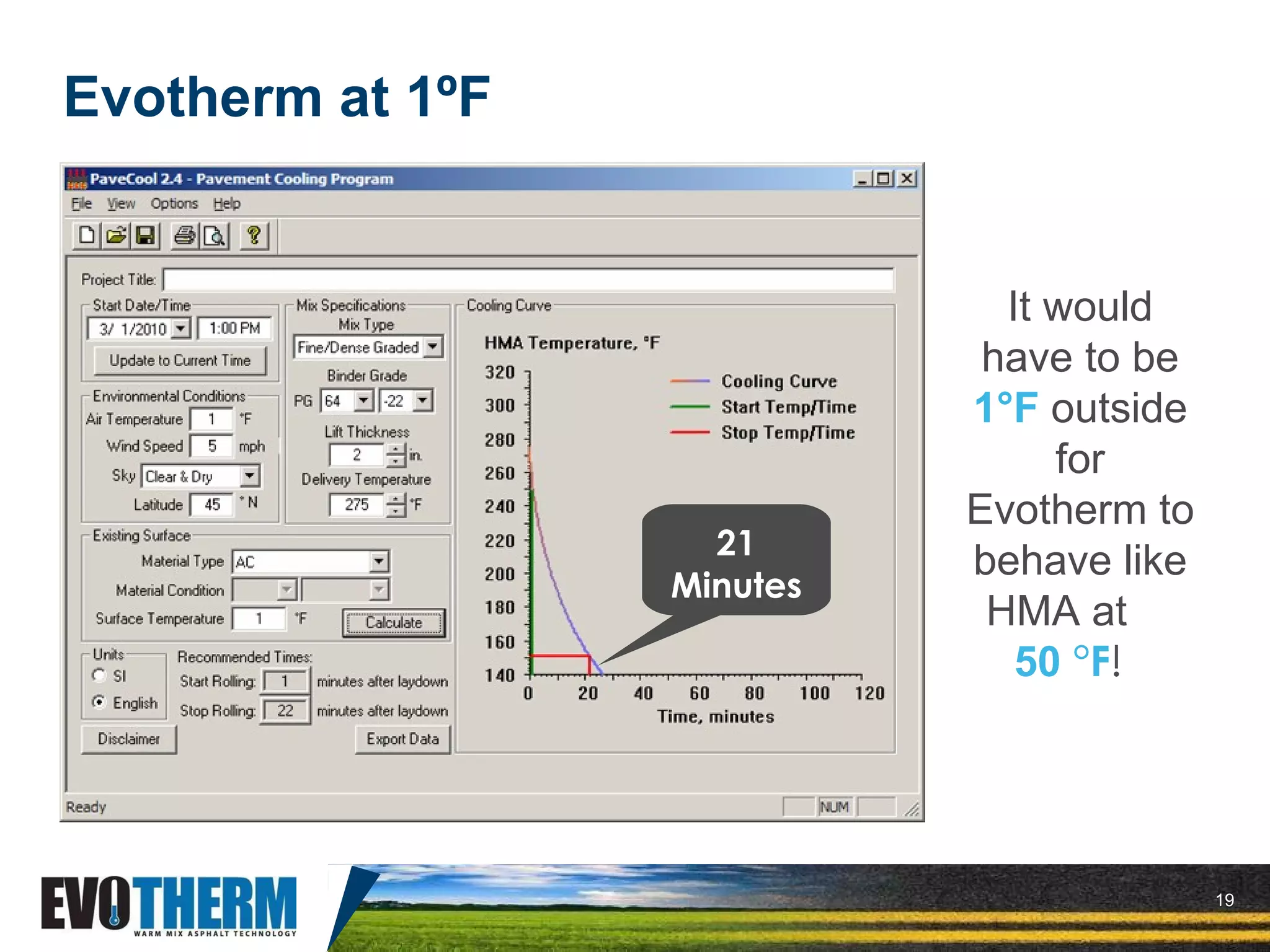 Advantages and Benefits of Evotherm | PPT