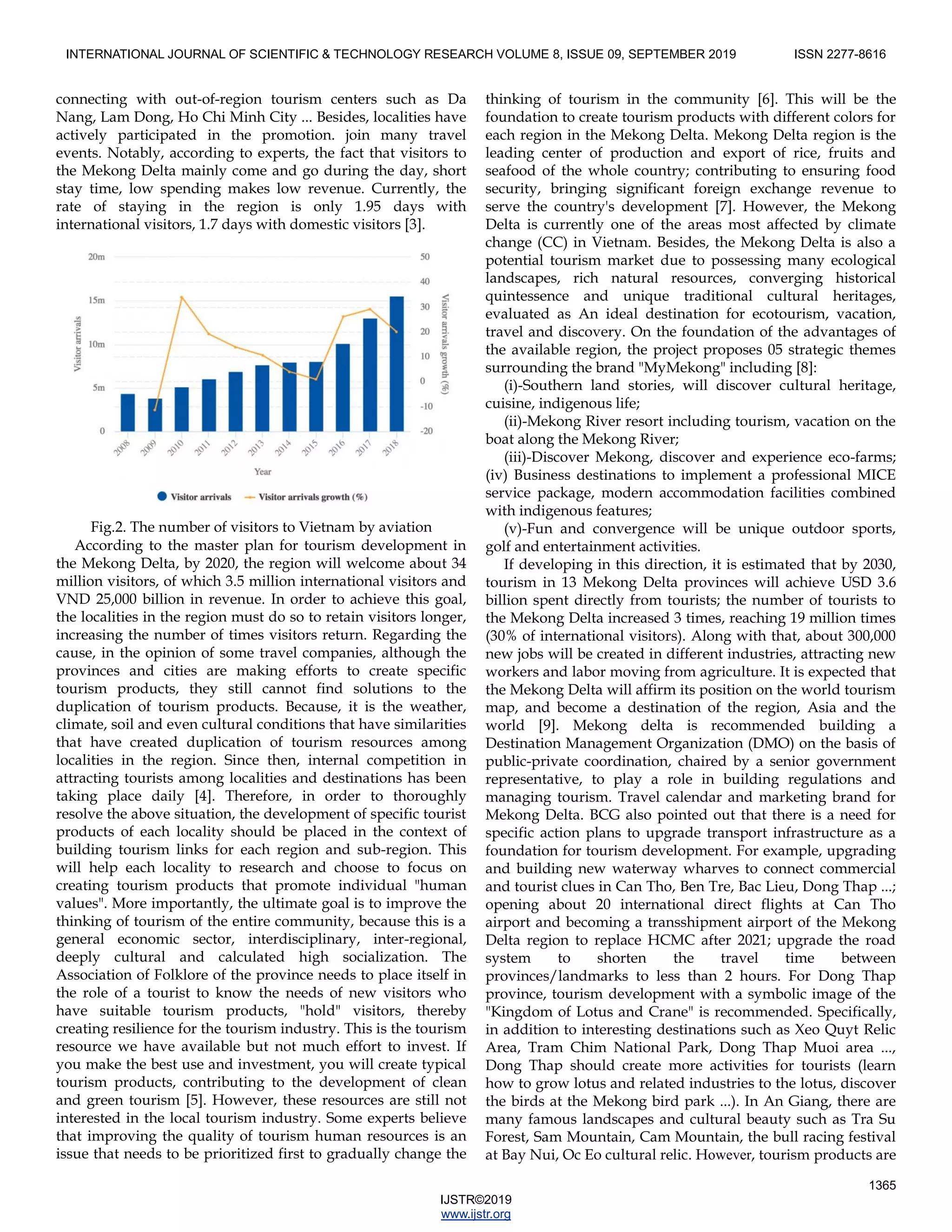 Advantages And Challenges For Tourism In The Mekong Delta, Vietnam ...