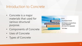 Advantages and disadvantages of concrete | PPTX