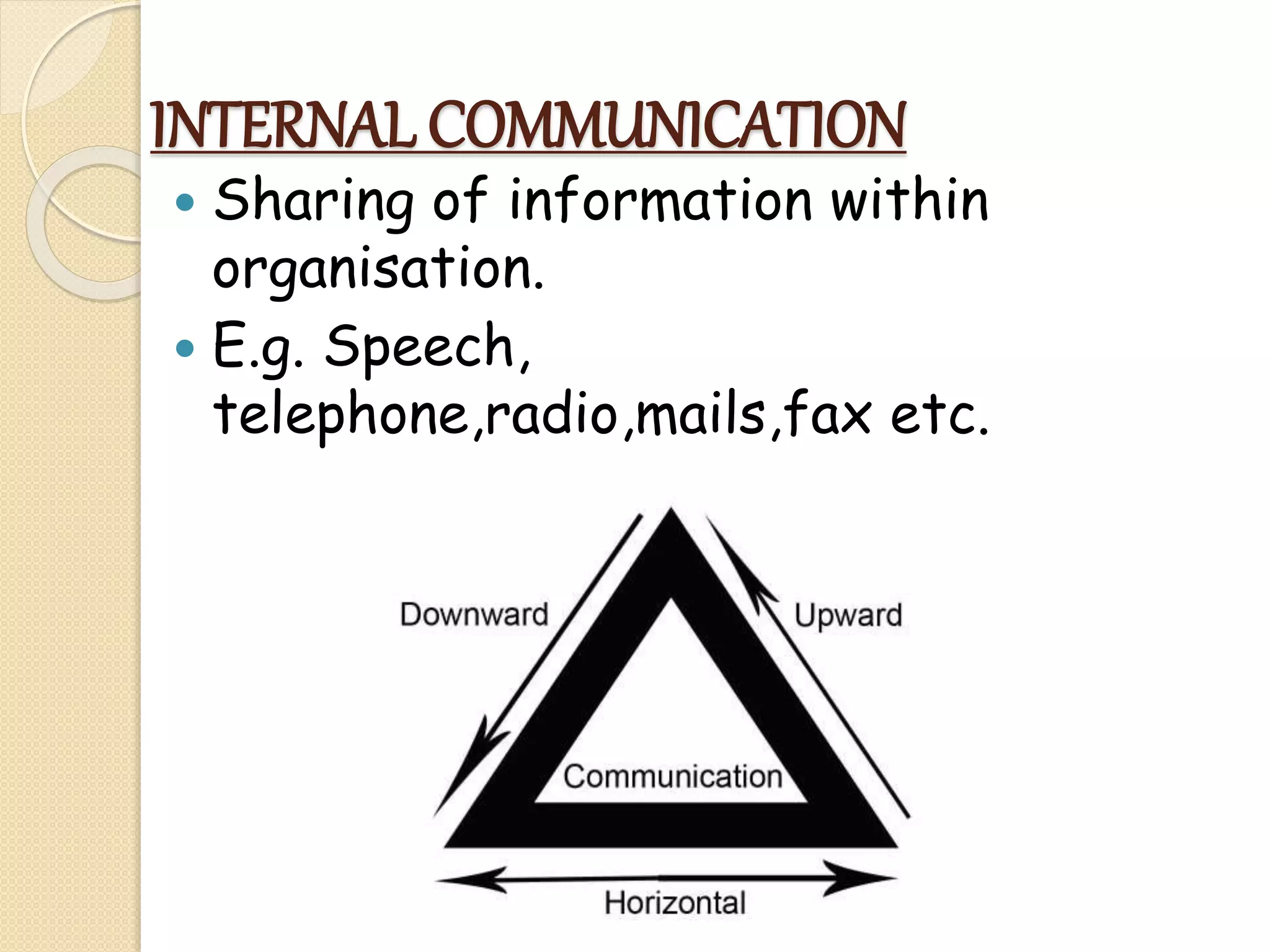 Advantages and disadvantages of different channels of communication | PPTX