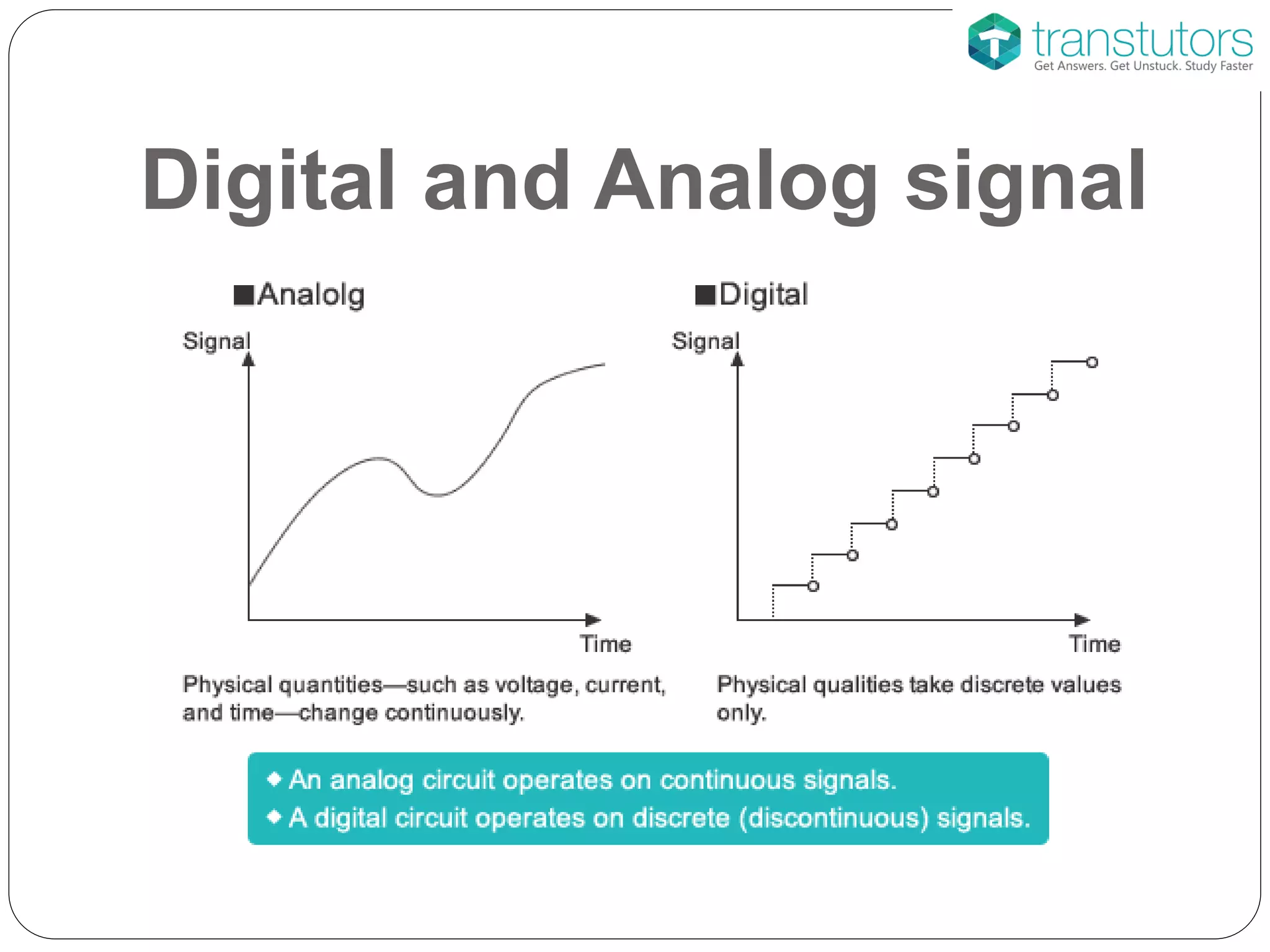 Advantages and Disadvantages of Digital Electronics | Electrical ...