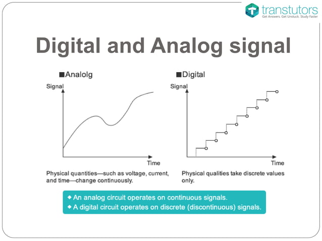 Advantages and Disadvantages of Digital Electronics | Electrical ...