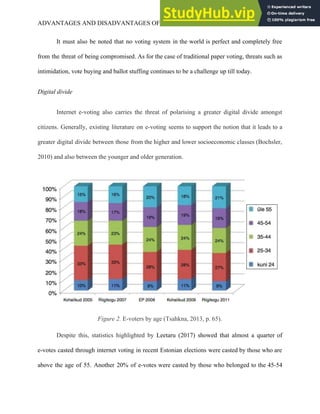Advantages And Disadvantages Of E-Voting The Estonian Experience | PDF