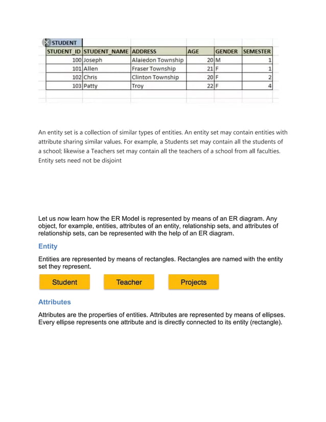 Advantages and disadvantages of er model in DBMS. Types of database models .. | PDF