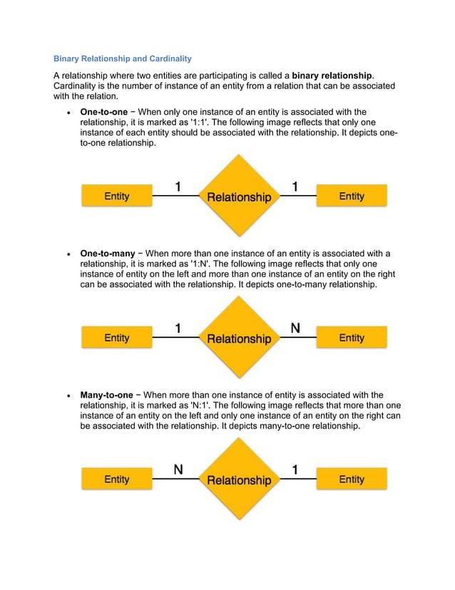 Advantages and disadvantages of er model in DBMS. Types of database models .. | PDF