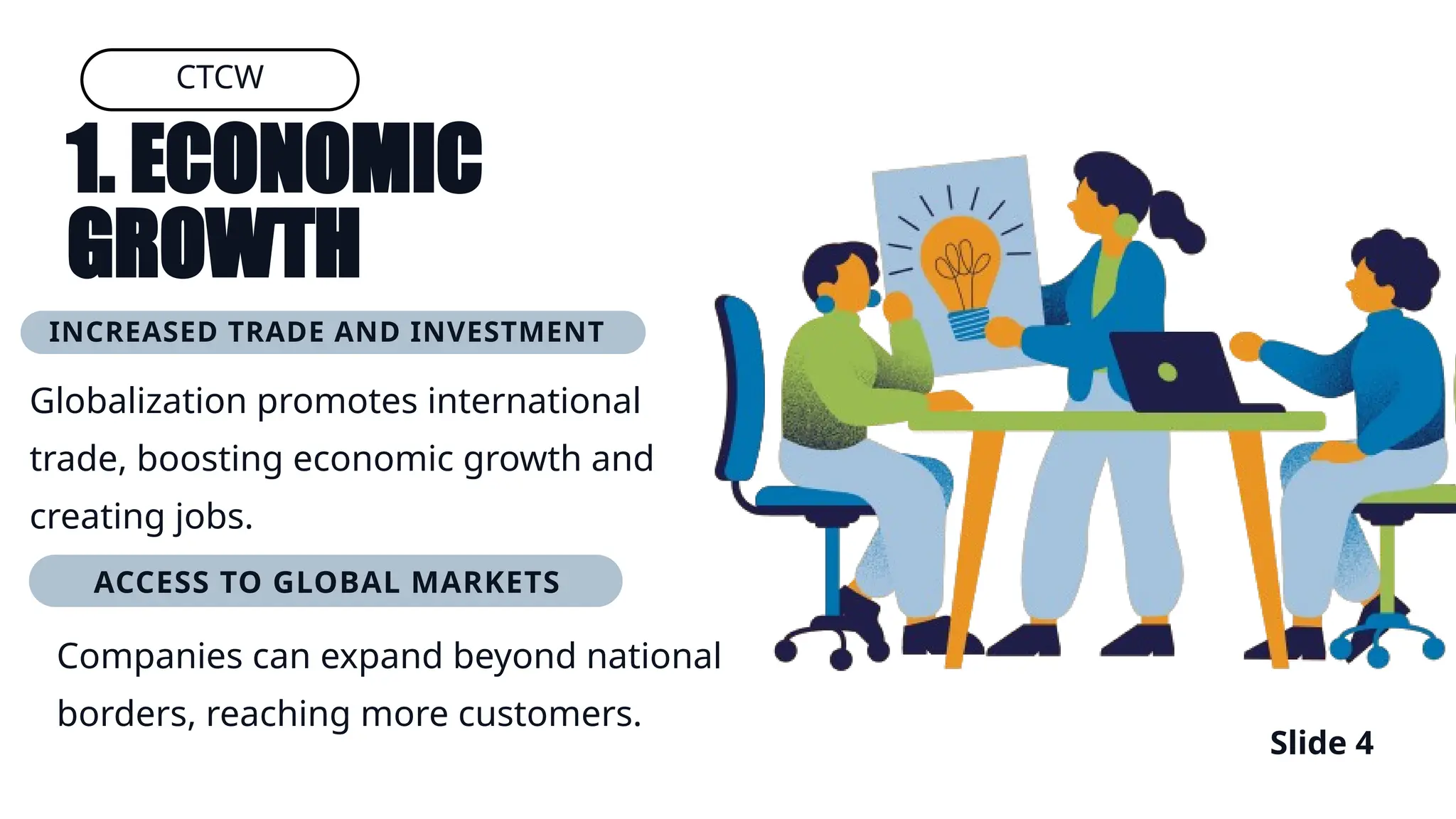 Advantages and Disadvantages of Globalization.pptx
