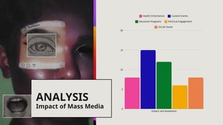 Advantages And Disadvantages of Mass Media Slides.pptx