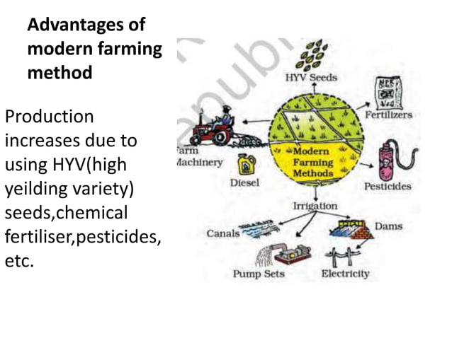 Advantages and disadvantages of modern farming methods.pptx