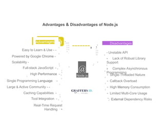 Advantages and Disadvantages of NodeJS.ppt