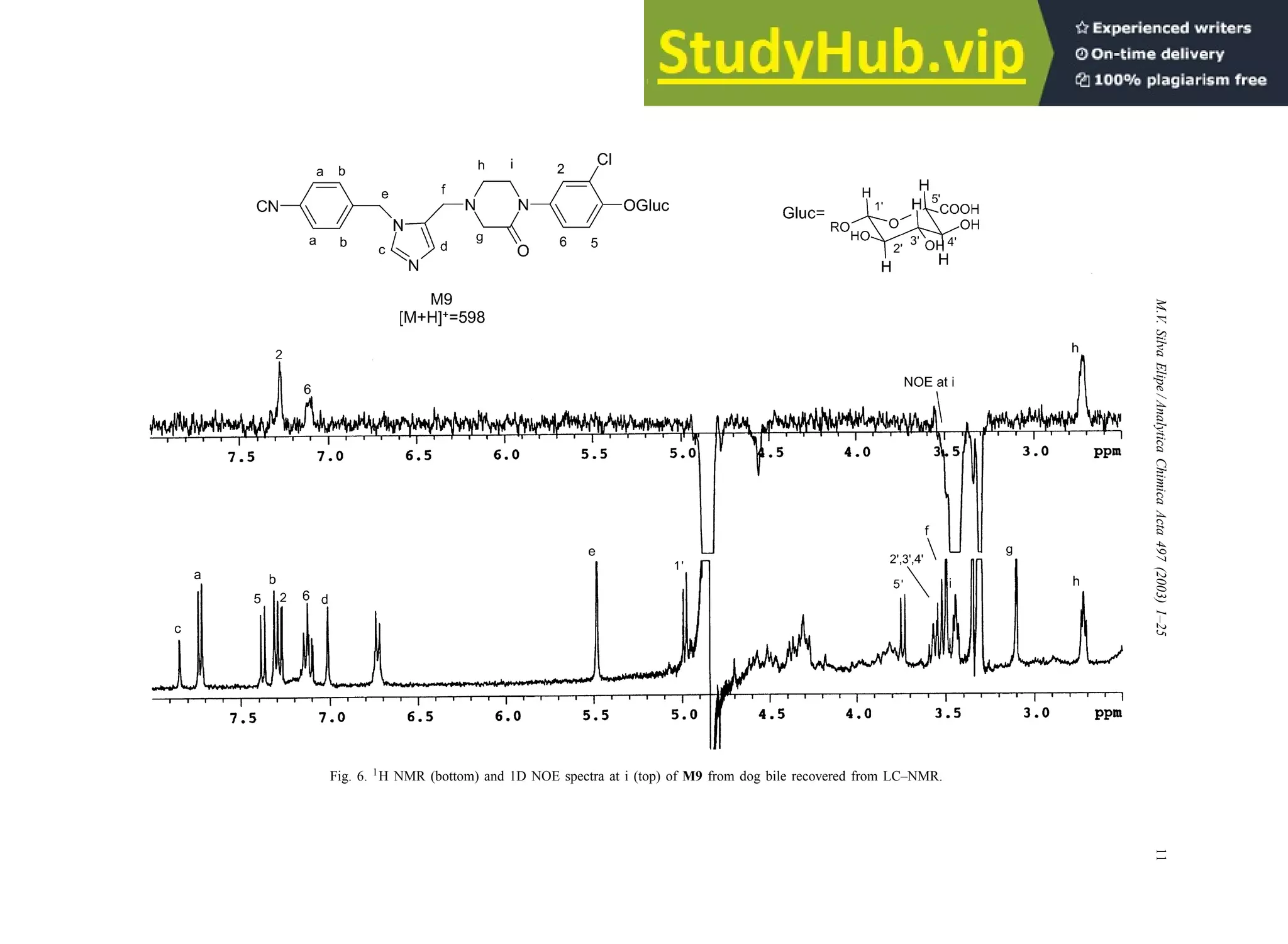 Advantages And Disadvantages Of Nuclear Magnetic Resonance Spectroscopy ...