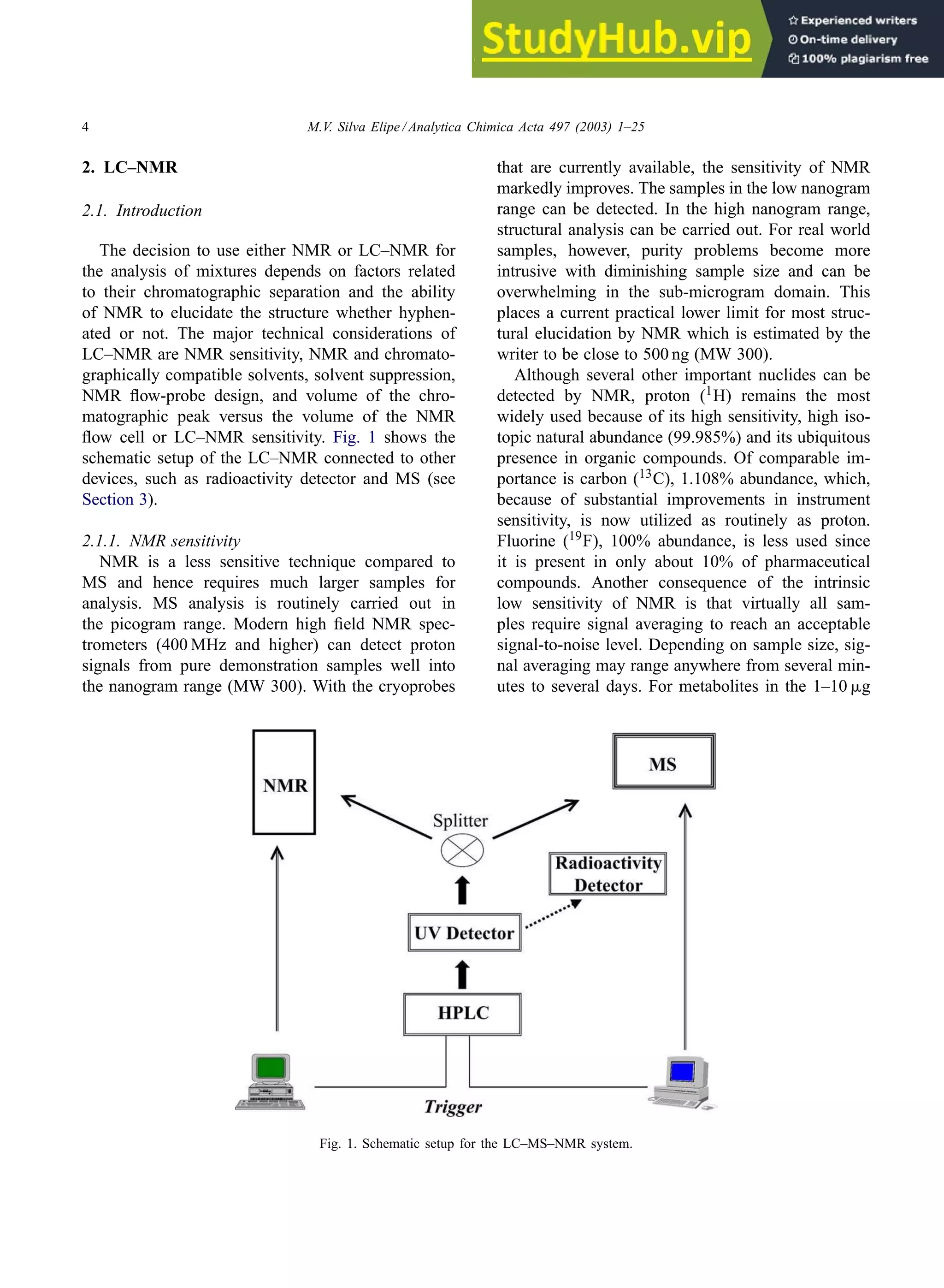 Advantages And Disadvantages Of Nuclear Magnetic Resonance Spectroscopy As A Hyphenated ...