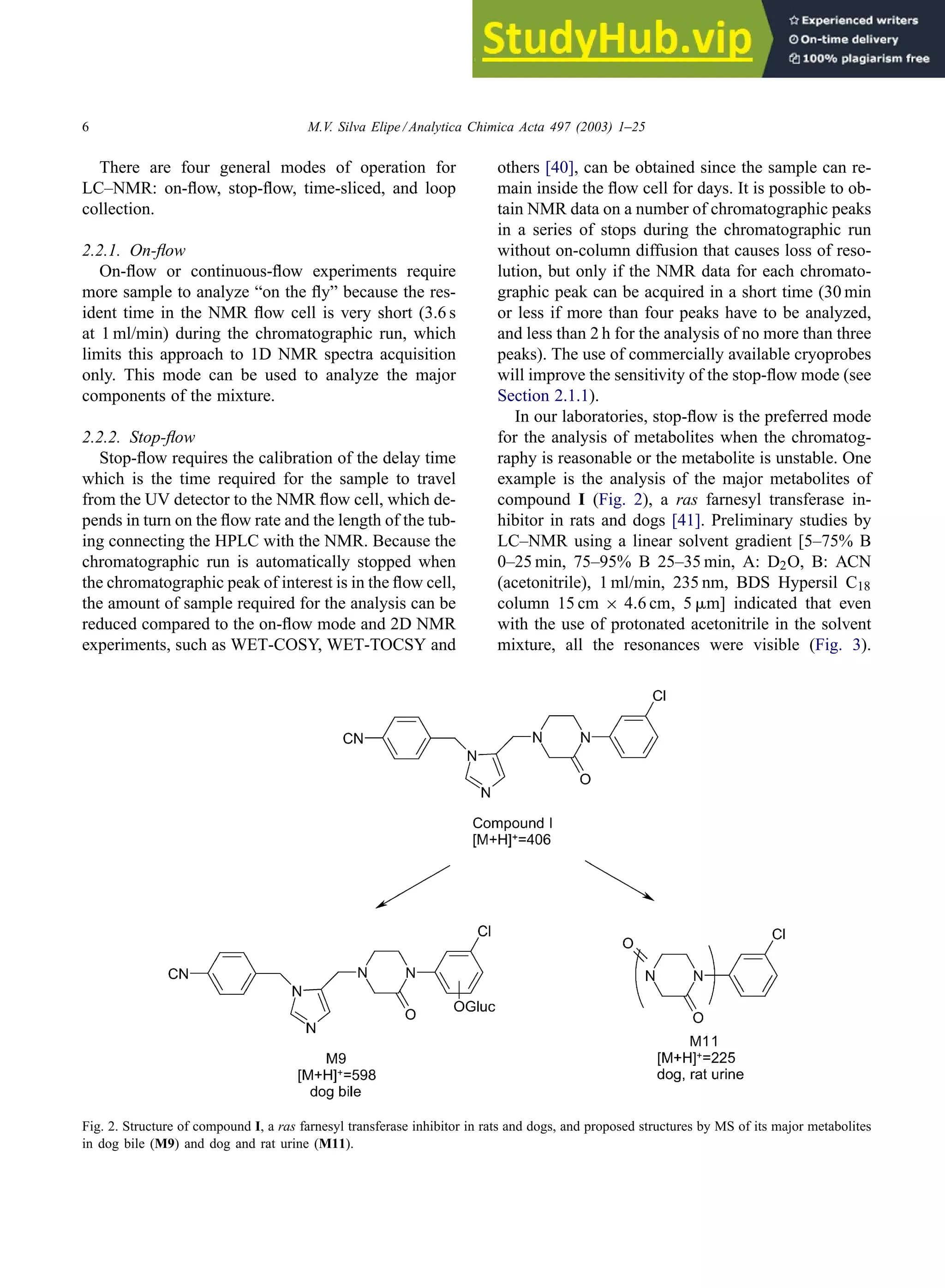 Advantages And Disadvantages Of Nuclear Magnetic Resonance Spectroscopy As A Hyphenated ...