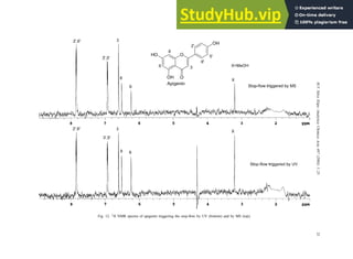 Advantages And Disadvantages Of Nuclear Magnetic Resonance Spectroscopy ...