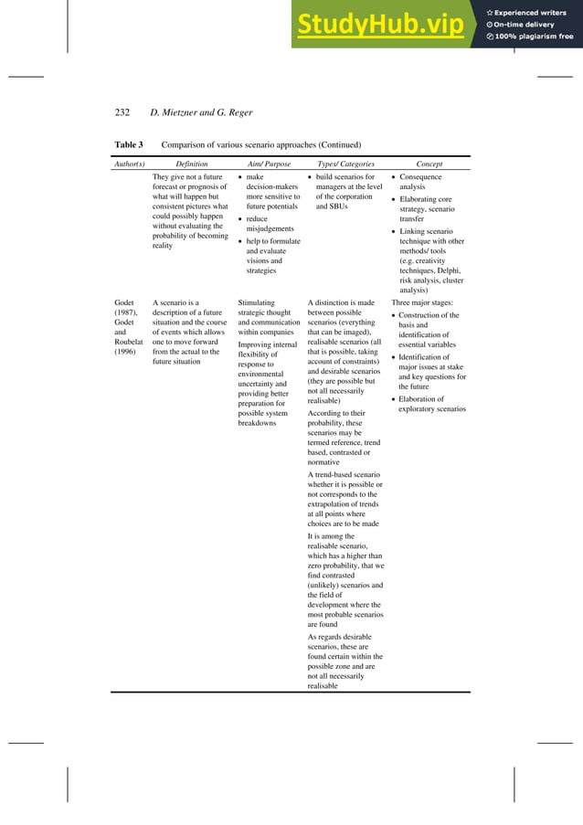 Advantages And Disadvantages Of Scenario Approaches For Strategic Foresight | PDF