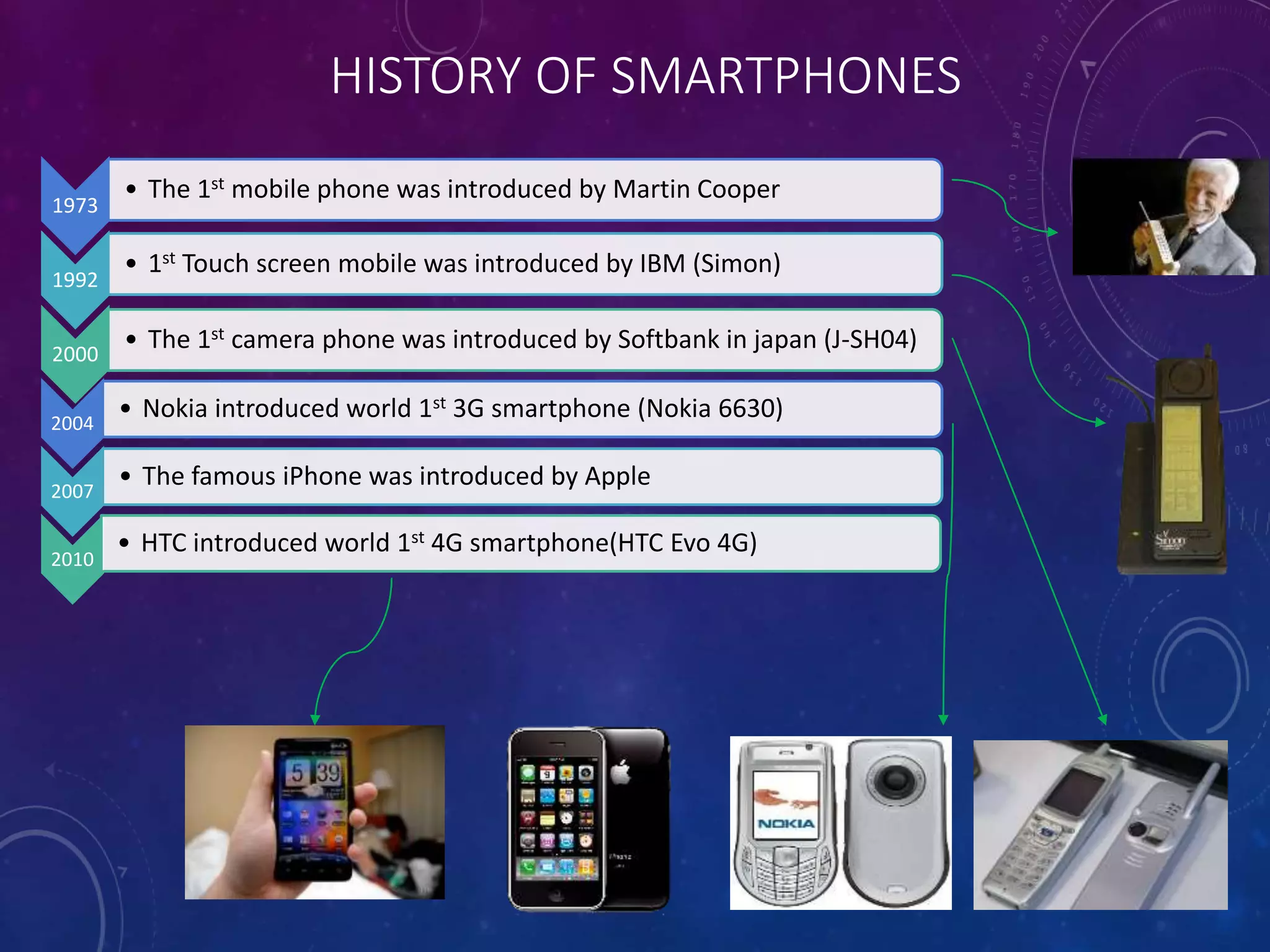 Advantages and disadvantages of smartphones | PPTX