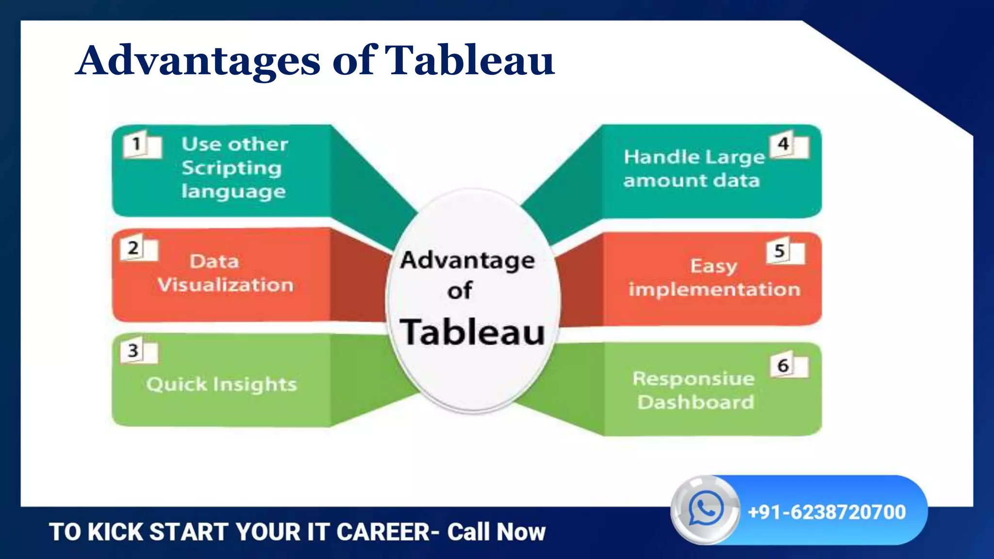 advantages and disadvantages of tableau new.pptx | Computer Software ...