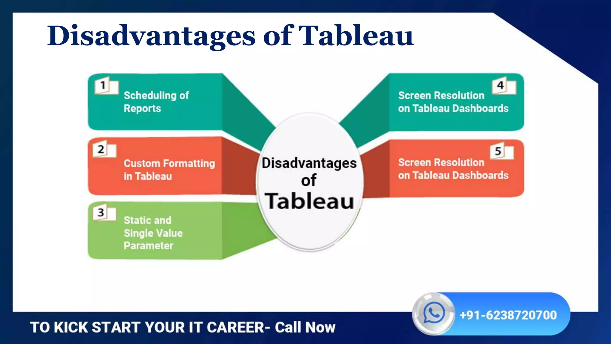 advantages and disadvantages of tableau new.pptx | Computer Software and Applications | Computing