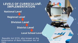Advantages and Disadvantages of the Centralized Pattern of Curriculum ...