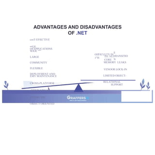Advantages and Disadvantages of Using .NET in 2025.ppt