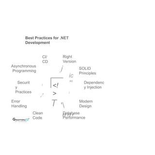Advantages and Disadvantages of Using .NET in 2025.ppt