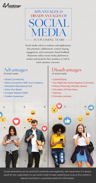 Advantages and Disadvantages Using Social Media.pdf