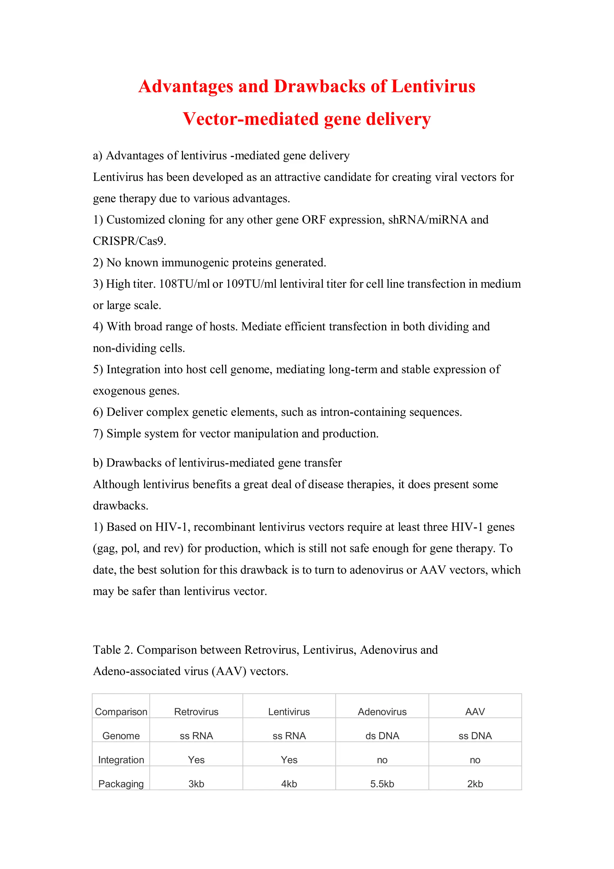 Advantages and Drawbacks of Lentivirus Vector.pdf