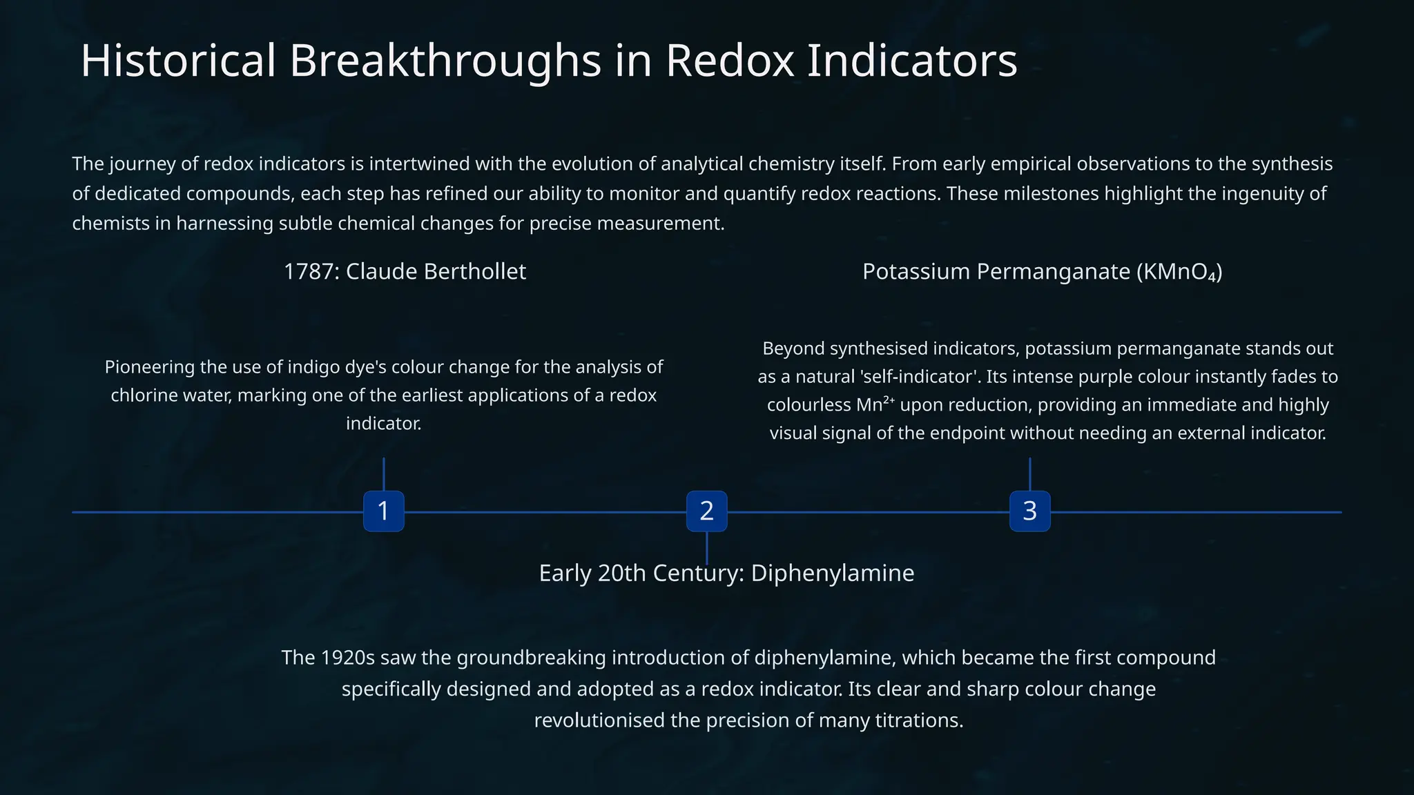Advantages and Limitations of Using Redox Indicators in Experiments.pptx