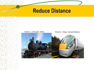 Advantages disadvantages of technology management by muzamil ahmadani ...