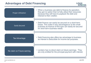 Advantages & Disadvantages of Loans | PPTX