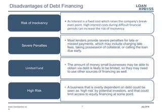 Advantages & Disadvantages of Loans | PPTX