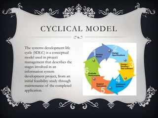 Advantages & disadvantages of system life cycles | PPTX