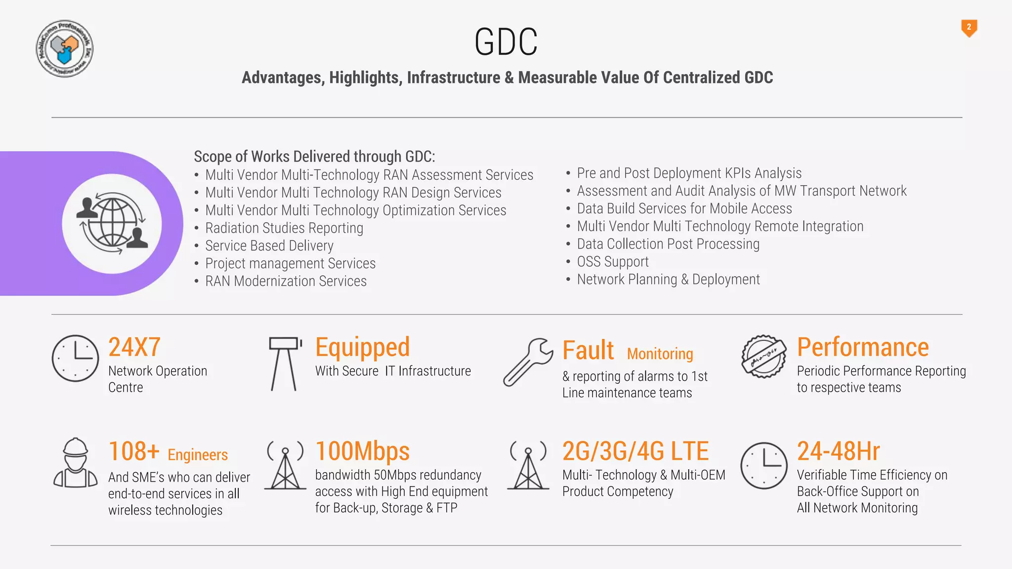 Advantages, Highlights, Infrastructure & Measurable Value Of ...