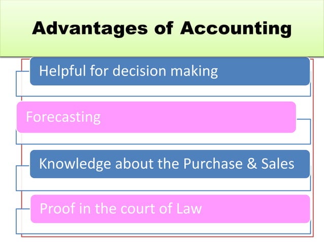 Advantages & limitation of Accouning | PPT