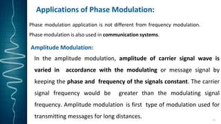 advantages modulation_PRP.pptx