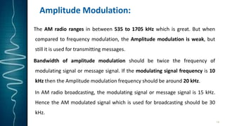 advantages modulation_PRP.pptx