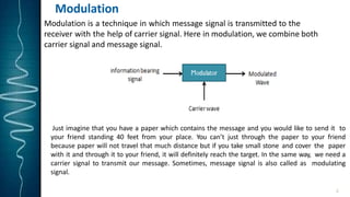 advantages modulation_PRP.pptx