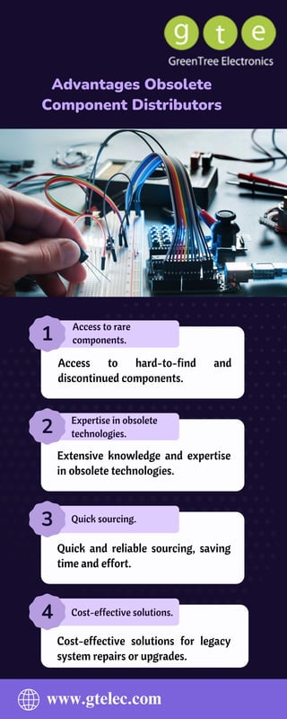 Advantages of Obsolete Component Distributors: Ensuring Continuity in ...