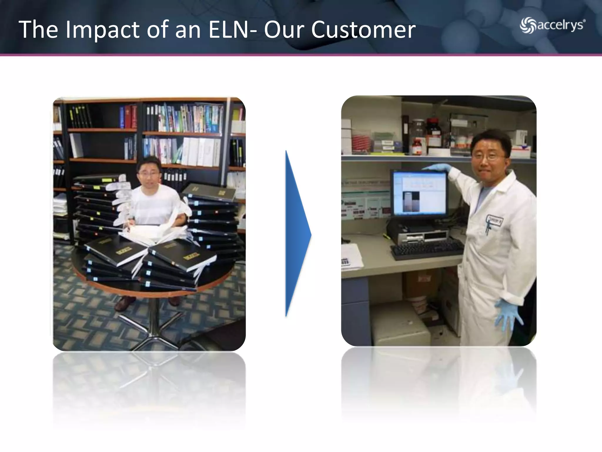 Advantages of a Paperless Laboratory with an ELN | PPTX